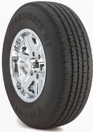 Llantapp | Detalle de producto